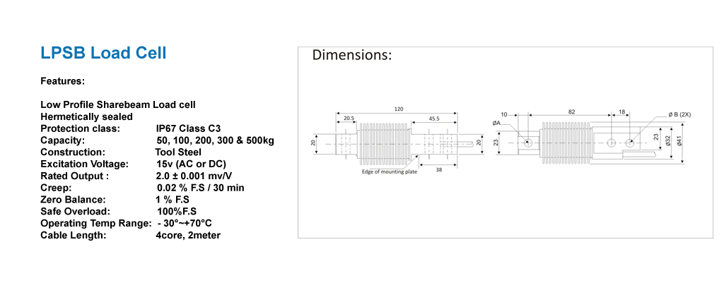 LPSB | Sang-Weighing